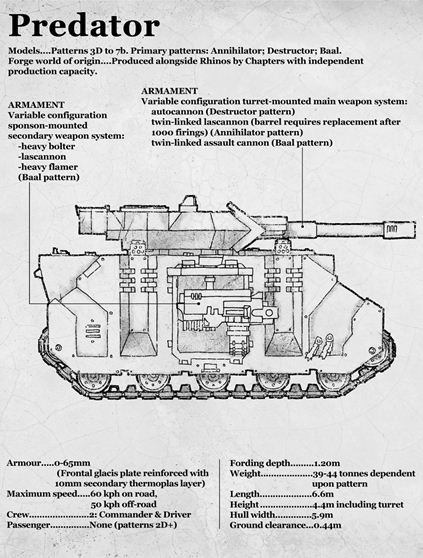Miniature Focus: The Predator Battle Tank | Heresy & Heroes